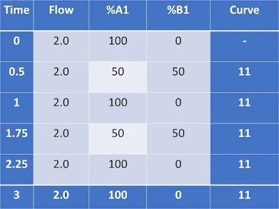 Pharma Knowledge Forum - Site for Analytical Excellence